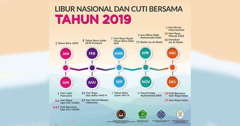 Jadwal Hari Libur Nasional dan Cuti Bersama 2019 | Popmama.com