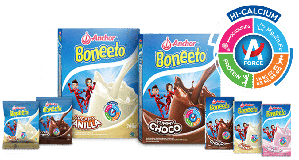 10 Rekomendasi Susu Tinggi Kalsium untuk Anak Remaja | Popmama.com