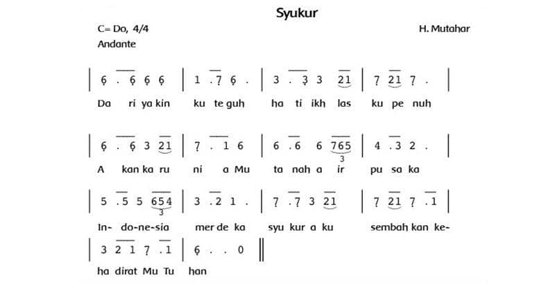 Lirik Lagu "Syukur", Makna dan Penciptanya | Popmama.com