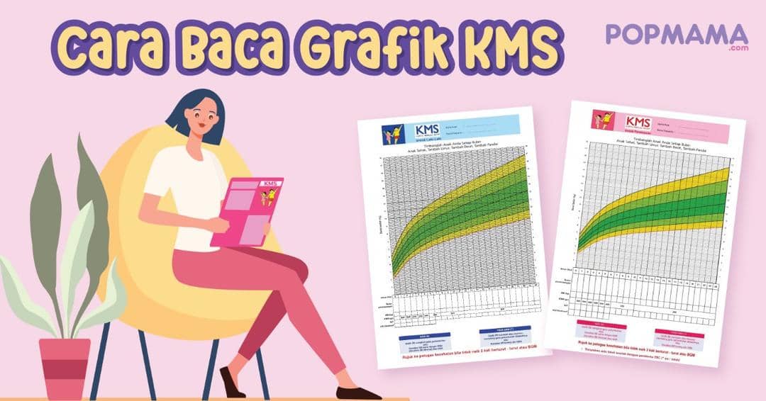 Cara Membaca Kartu Menuju Sehat (KMS), Mudah Dipahami Pemula | Popmama.com