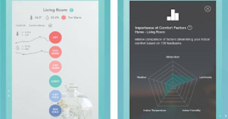 17 Aplikasi Remote AC, Mudah Atur AC dari Handphone | Popmama.com