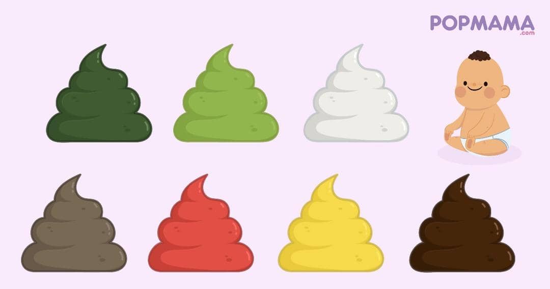 Arti Tekstur dan Warna Pup Bayi, Ada yang Normal dan Tidak | Popmama.com