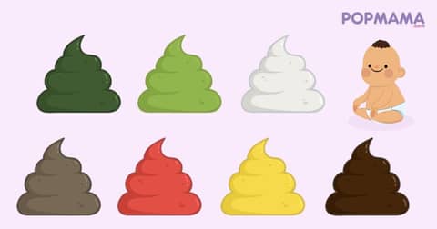 Arti Tekstur dan Warna Pup Bayi, Ada yang Normal dan Tidak | Popmama.com