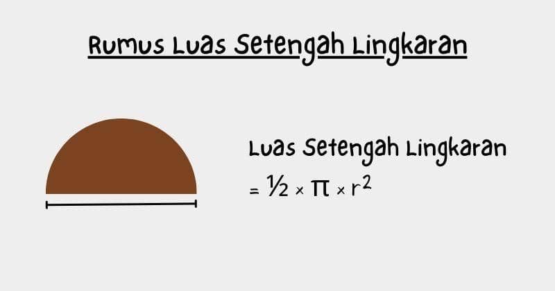 Cara Menghitung Luas dan Keliling Setengah Lingkaran | Popmama.com