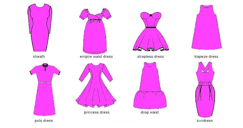 40 Jenis Dress yang Perlu Diketahui, Kasual hingga Formal | Popmama.com