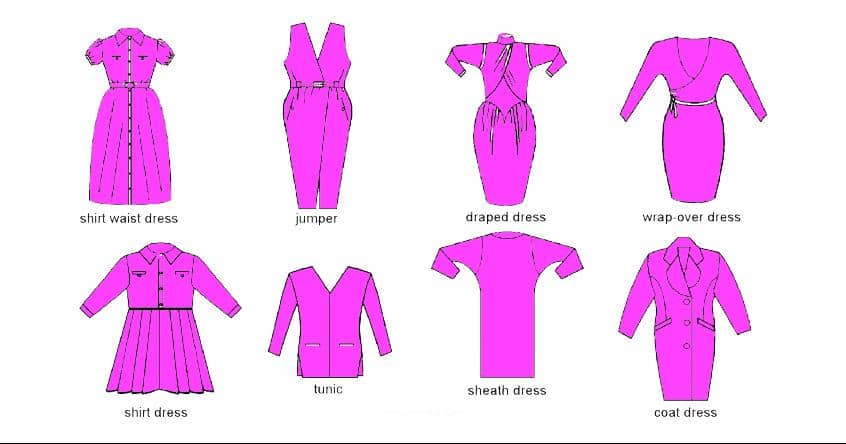 40 Jenis Dress yang Perlu Diketahui, Kasual hingga Formal | Popmama.com