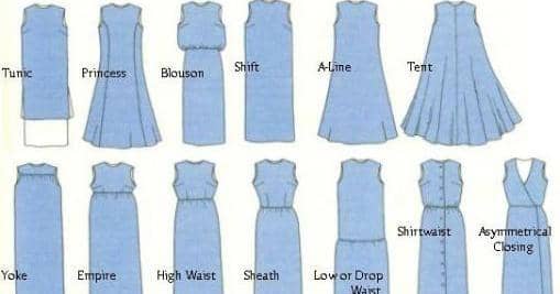 40 Jenis Dress yang Perlu Diketahui, Kasual hingga Formal | Popmama.com