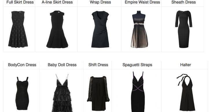 40 Jenis Dress yang Perlu Diketahui, Kasual hingga Formal | Popmama.com