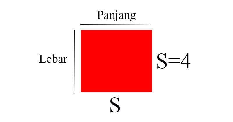 Rumus dan Contoh Soal Keliling dan Luas Bangun Datar | Popmama.com