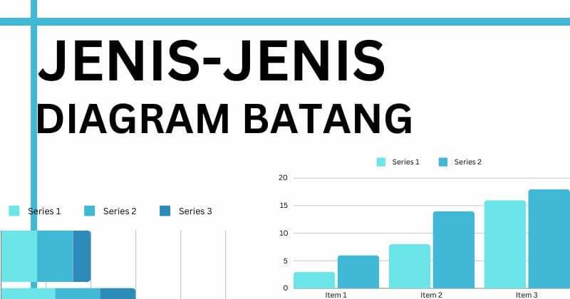 Penjelasan Materi Diagram Batang dan Contoh Soal! | Popmama.com