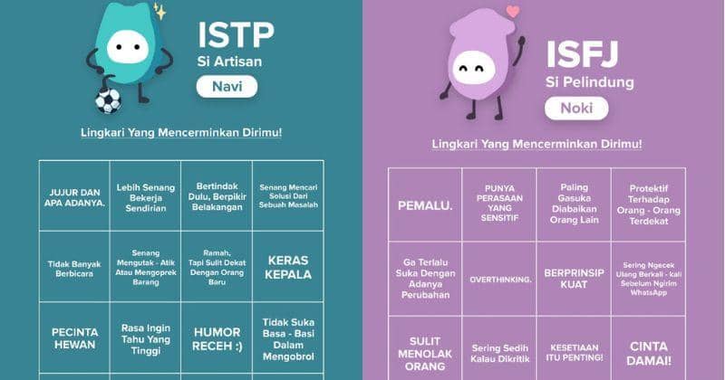 Link Main Tes Kepribadian MBTI Bahasa Indonesia Animo Life | Popmama.com