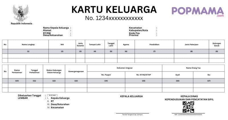 Cara Ganti KK Lama ke KK Baru Barcode Secara Online | Popmama.com