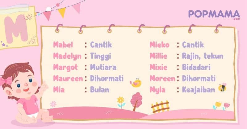 700 Rekomendasi Nama Bayi Perempuan Modern A-Z dan Artinya | Popmama.com