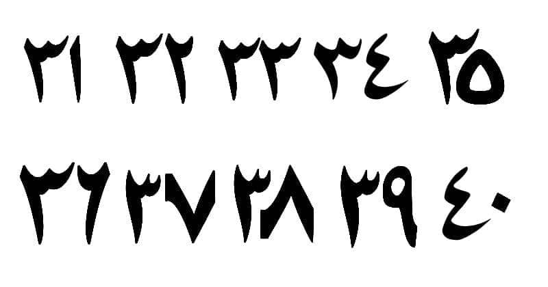 Penulisan Angka 1-100 Dalam Bahasa Arab | Popmama.com