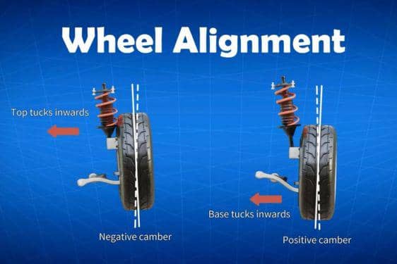 Apa Itu Camber, Caster dan Toe di Dunia Otomotif? | Popmama.com