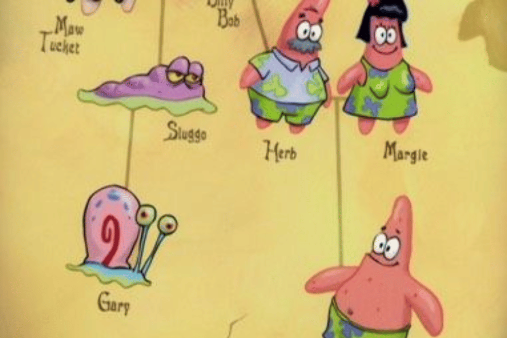 10 Fakta Menarik Gary Peliharaan SpongeBob, Keluarganya Patrick ...