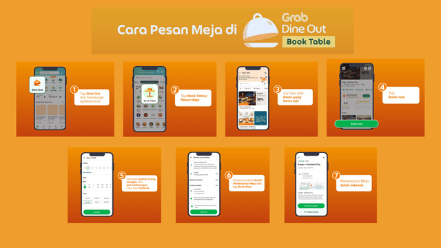 Makan di Luar bareng Keluarga Kini Jadi Lebih Mudah dengan Grab ...
