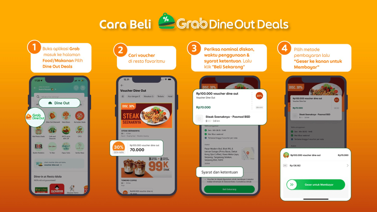 Makan di Luar bareng Keluarga Kini Jadi Lebih Mudah dengan Grab ...